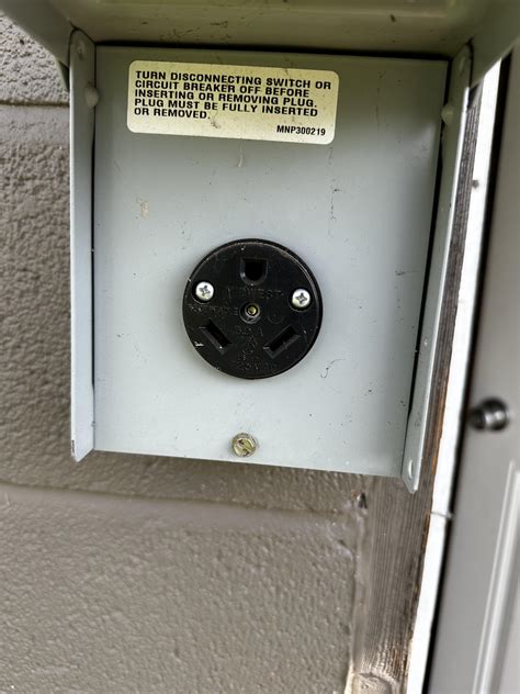 Generator Power Inlet Box : r/askanelectrician