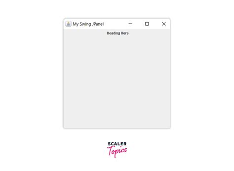 Java Swing With Examples Scaler Topics