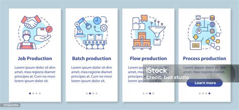 선형 개념으로 모바일 앱 페이지 화면을 온보딩하는 제조 방법 작업 배치 흐름 프로세스 프로덕션 연습 단계 그래픽 지침입니다 Ux Ui 그림이 있는 Gui 벡터 템플릿 4에