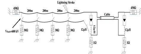 System Basic Configuration Download Scientific Diagram