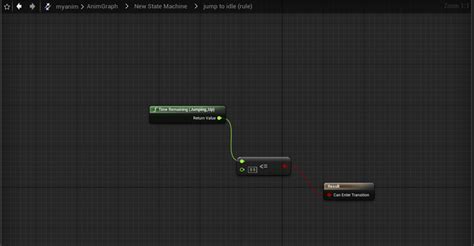 Github Rohith Aidsgame Exp3
