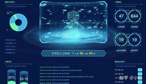 渗透测试的未来探索——基于知识图谱的自动化渗透测试方案 知乎