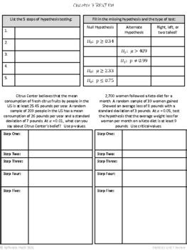 Statistics Unit Hypothesis Testing ONE Sample Review And Tests