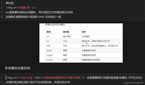 《第一天》 Html的学习总结 Csdn博客