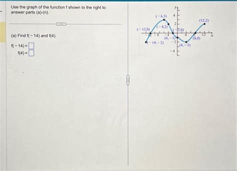 solved use the graph of the function f shown to the right to