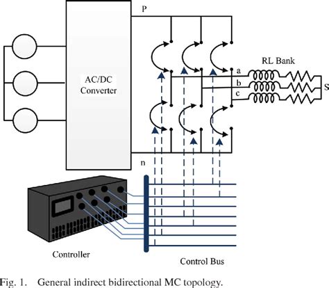 Figure 1 From A Novel Bidirectional Dc Ac Stacked Matrix Converter Design For Electrified