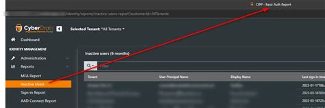 Old Title On Inactive Users Page · Issue 1432 · Kelvintegelaar Cipp · Github