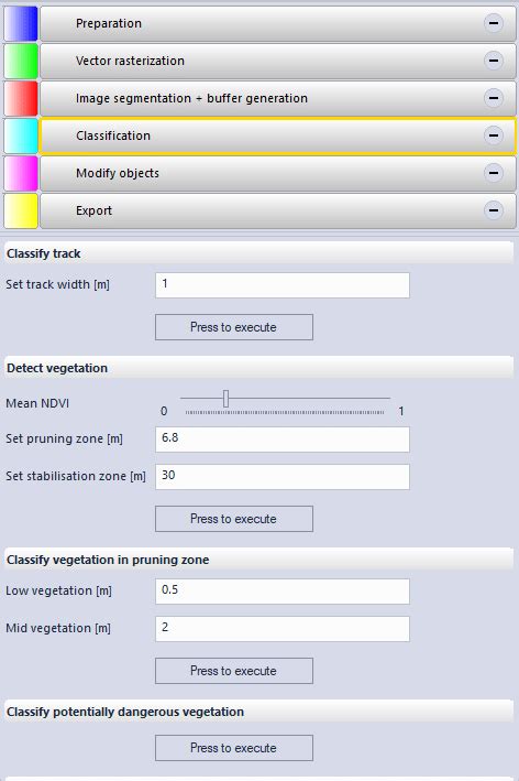 10 gui with the default user input download scientific diagram