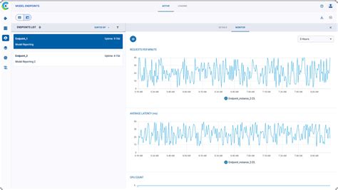 Genai App Engine Deploy And Scale Llms Effortlessly Clearml
