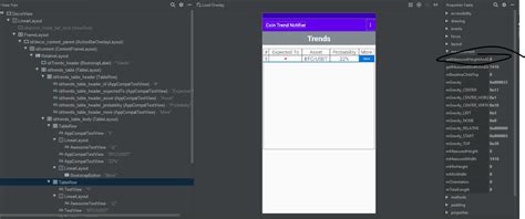 Android The Exact Same View Renders Correctly From Xml But Not From