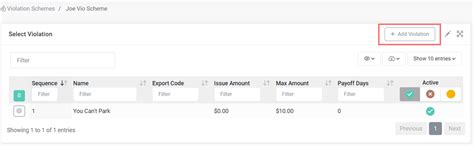 Backoffice Violation Schemes