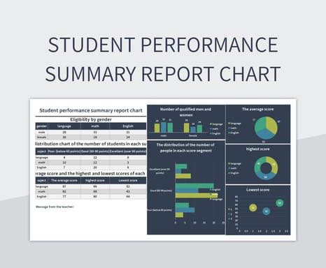 Free Summary Report Templates For Google Sheets And Microsoft Excel Slidesdocs