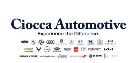 I Am Thrilled To Share That As Of May 1st I Have Been Given The Role Of General Sales Manager