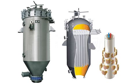 What Is The Use Of A Candle Filter