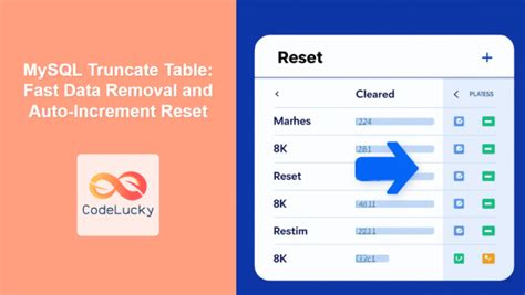 Mysql Truncate Table Fast Data Removal And Auto Increment Reset