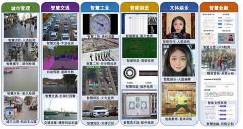 用C 实战深度学习项目PaddleSeg分割模型在C 下部署 腾讯云开发者社区 腾讯云