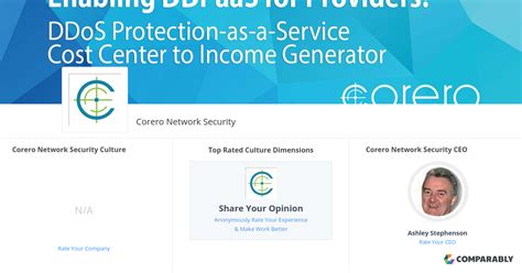 Corero Network Security Culture Comparably