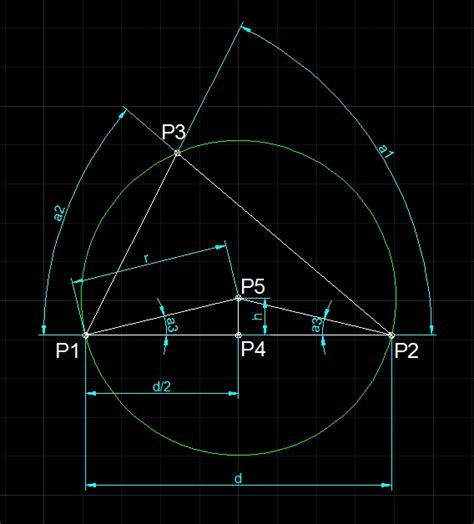 How To Draw A Circle In Revit At Neil Mendenhall Blog
