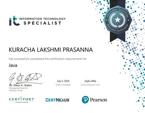 prasanna kuracha on linkedin javacertification javaprogramming oop