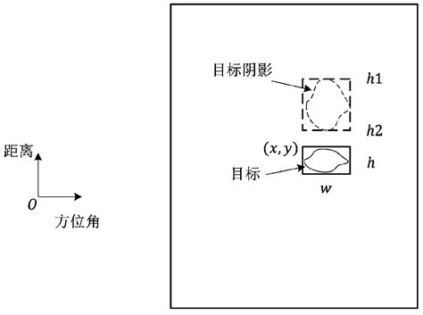 forward looking sonar target detection marking method capable of