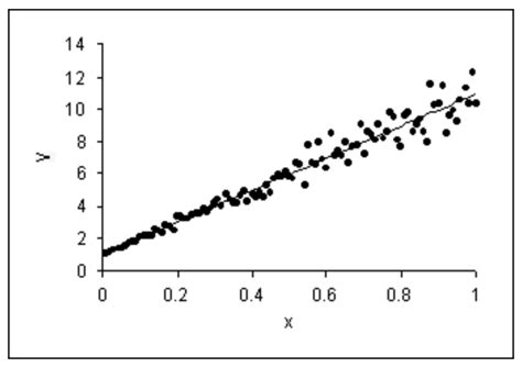Stat 9610 Lecture Notes 13 Overview