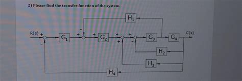 Solved Please Find The Transfer Function Of The System Chegg