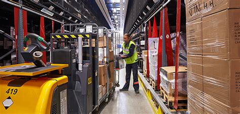 Cps Car Picking System Industrial Trucks Tractors And Trailers Witron