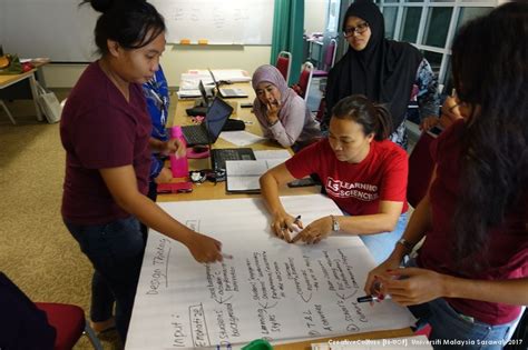 Gamification In Learning Workshop For Cscl Community Engagement 17 20 October 2017 Creativeculture