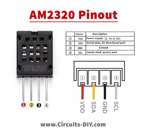AM Temperature Humidity Sensor