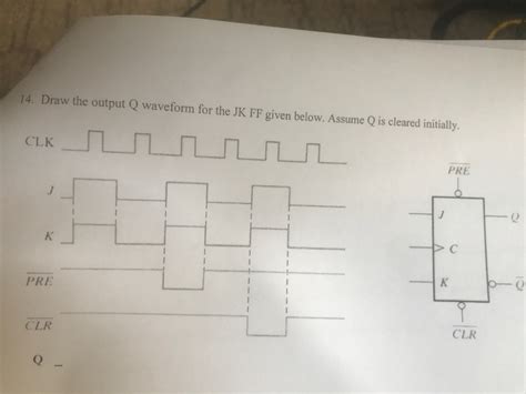 Solved Draw The Output Q Waveform For The JK FF Given Chegg