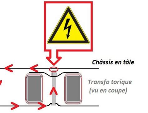 Piloter Un Triac Avec Arduino Ou Pic Astuces Pratiques