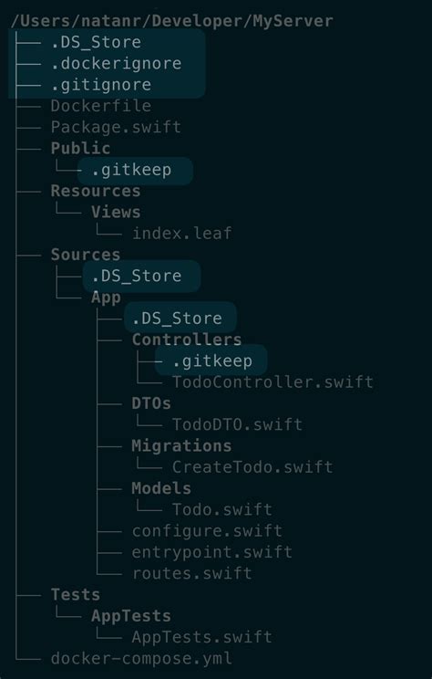 let s build the tree program part ii swifttoolkit dev