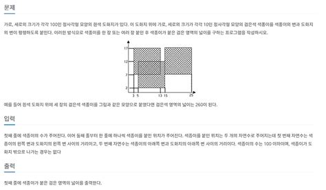 백준python파이썬 2563번 색종이 이상원의 블로그