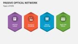 Passive Optical Network PowerPoint And Google Slides Template PPT Slides