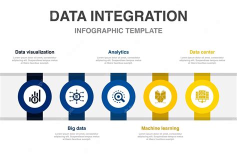 Premium Vector Data Visualization Big Data Analytics Machine Learning