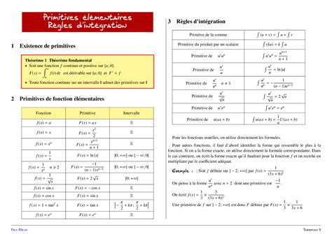 Tableau Des Primitives élémentaires Et Des Règles Dintégration