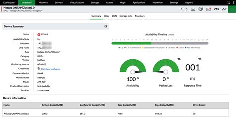 Manageengine Opmanager Plus Pricing Features And Details In 2025