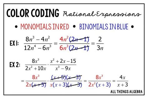 Color Coding With Rational Expressions KidCourseskidCourses Com