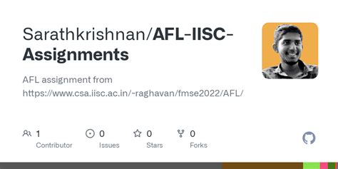 GitHub Sarathkrishnan AFL IISC Assignments AFL Assignment From Https Csa Iisc Ac In
