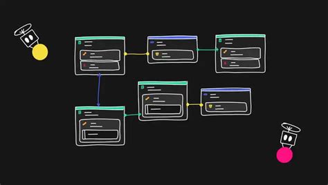 What Is Model Driven Engineering Codebots