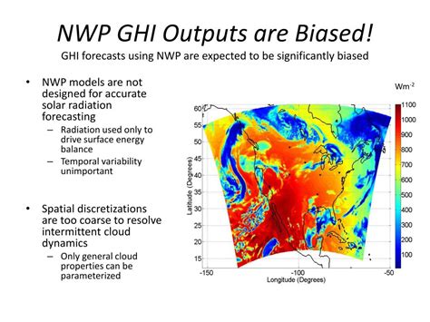 Ppt Solar Energy Forecasting Using Numerical Weather Prediction Nwp