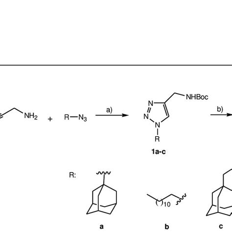 Scheme 1 Reagents And Conditions A I Boc2o Tea 1 4 Dioxane