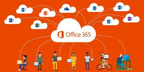 5 Reasons Your Nonprofit Office 365 Is Essential By Khoa Quach Niftit Sharepoint Blog Medium