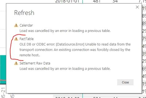 Creating Unified Reports From Multiple Data Sources In Power Bi By
