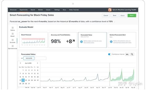 Splunk Enterprise 9 4 1 Macos Linux Windows 机器数据管理和分析 知乎