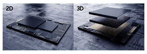 Semiconductor Engineering On Linkedin Chiplets Taking Root As Silicon Proven Hard Ip