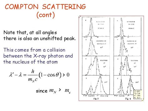Wave Particle Duality Evidence For Waveparticle Duality Photoelectric