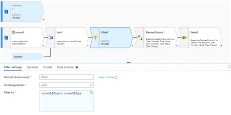 Azure Data Factory How To Compare 2 Datasets In Adf Dataflow And Save The Difference Stack