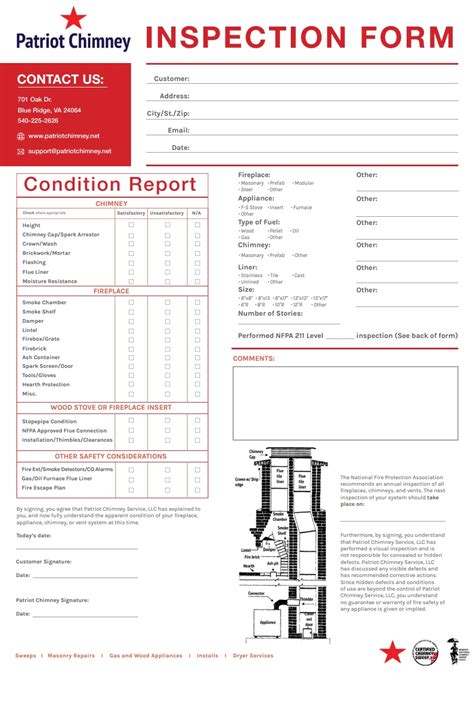 Inspection Report Format → Free Report Examples