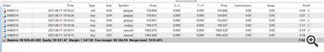 How To Distinct Ordersymbol In Mql4 Symbols Mql4 And Metatrader 4
